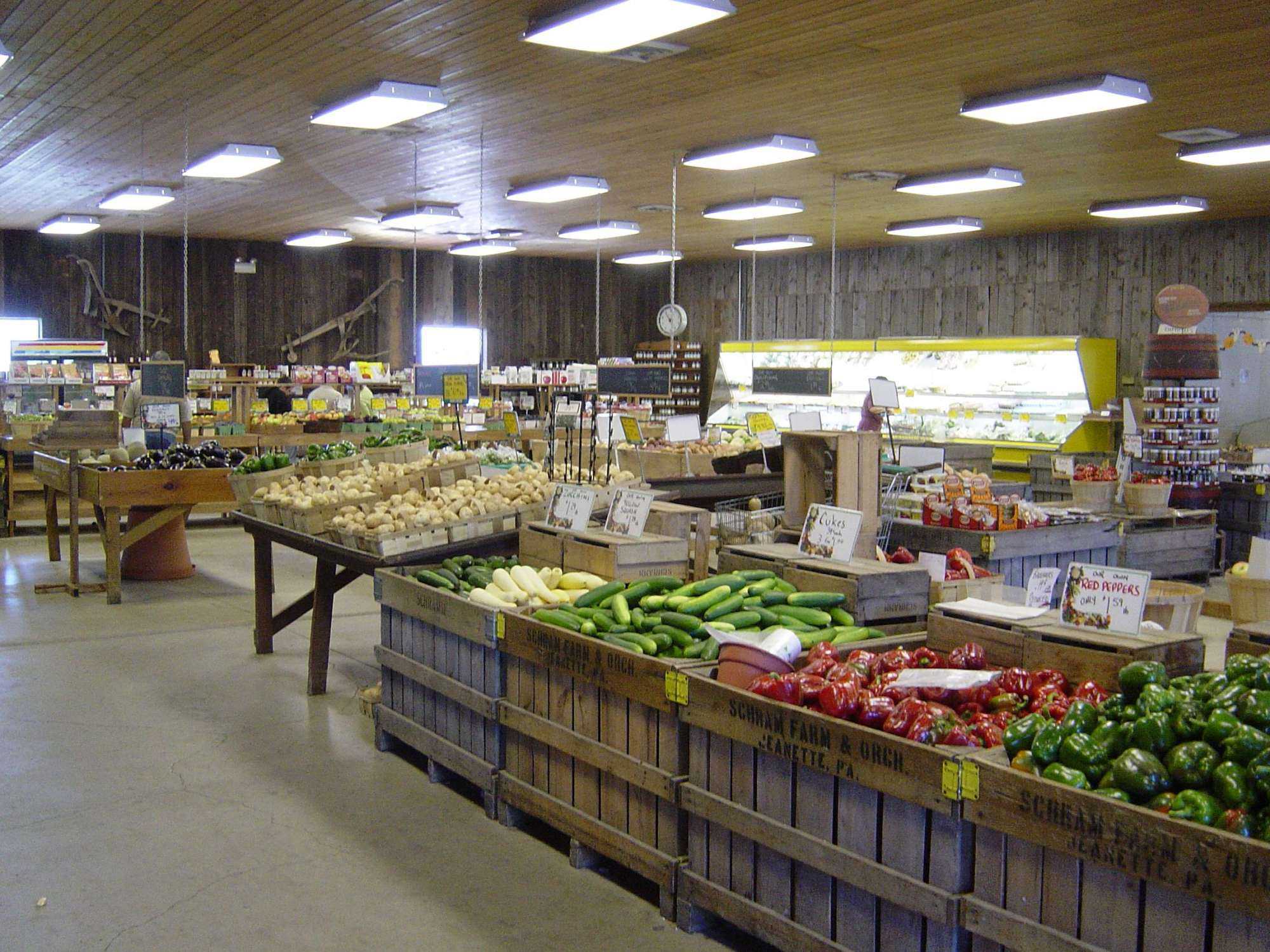 USDA Reports Nationwide Increase In Farmers’ Markets - Growing Produce