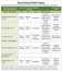 Choose Tomato Varieties With The Best Disease-Resistance Packages ...